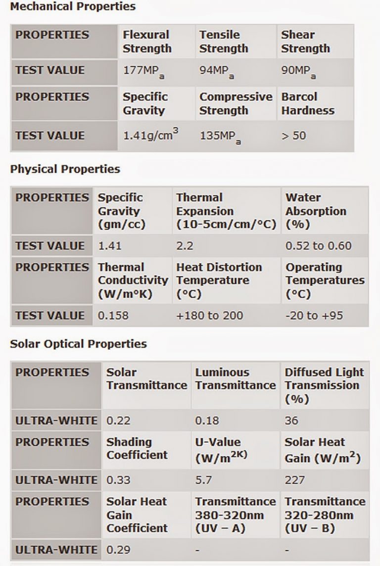 Transculent Alsynite Ultra Cool - 082121219294 / 085551119592 - CV ...